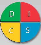 DiSC® Profiles Blog: NEW Series: Everything DiSC® Group Reports ...